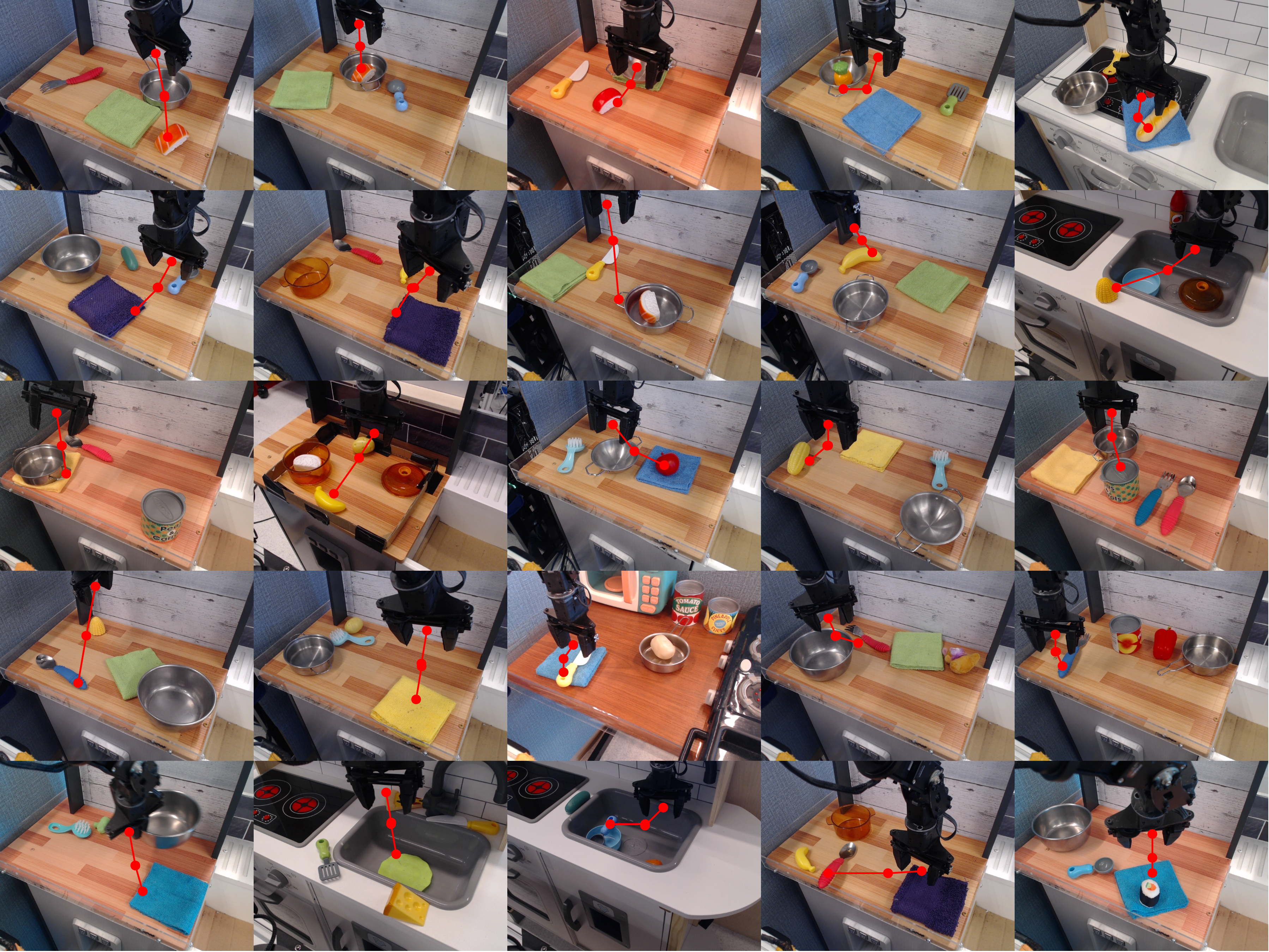 Uni-Embodied: Towards Unified Evaluation for Embodied Planning, Perception, and Execution